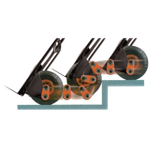 Porta-cargas ergonómico com amortecedores – Capacidade de carga de 200 ...