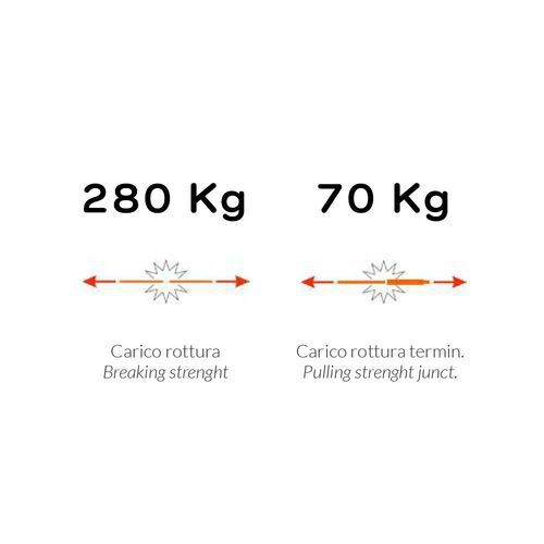 Sonde nylon de 15 m avec terminaux fixes - Velamp - Manutan.pt