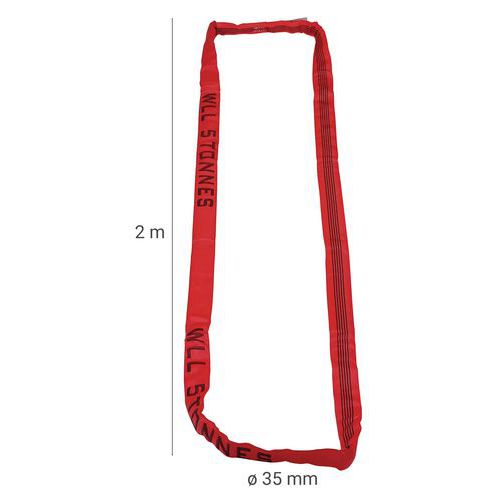 Linga redonda sem fim – CMU: 1000 a 10 000 kg - Manutan Expert - Manutan.pt