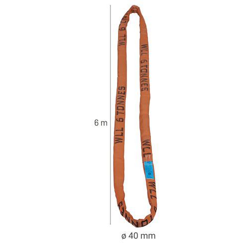 Linga redonda sem fim – CMU: 1000 a 10 000 kg - Manutan Expert - Manutan.pt